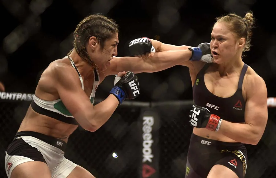 Get Complete Details about the MMA Conditioning Association - World ...